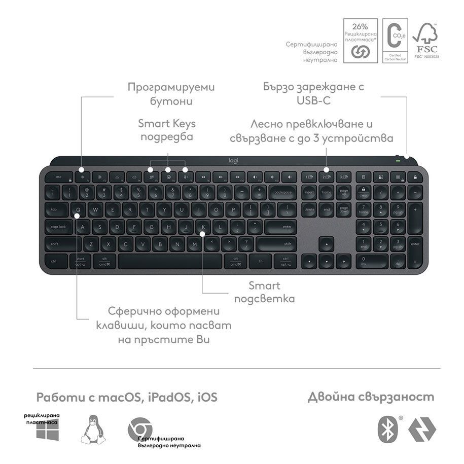 Мултимедийна клавиатура Logitech - MX Keys S, безжична, Graphite | Ozone.bg