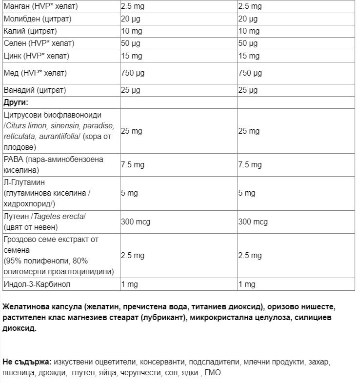 Multi Sure 50+ Мултивитамини за жени, 80 капсули, Webber Naturals ...