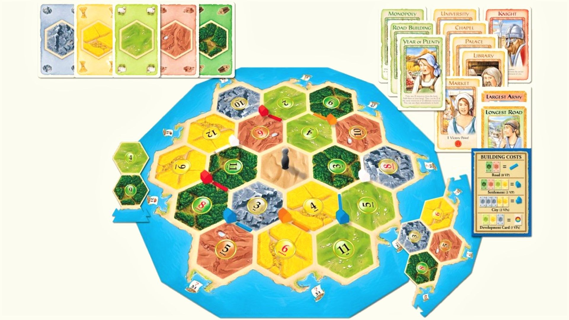 Настолна игра Catan (Family Edition) - стратегическа | Ozone.bg