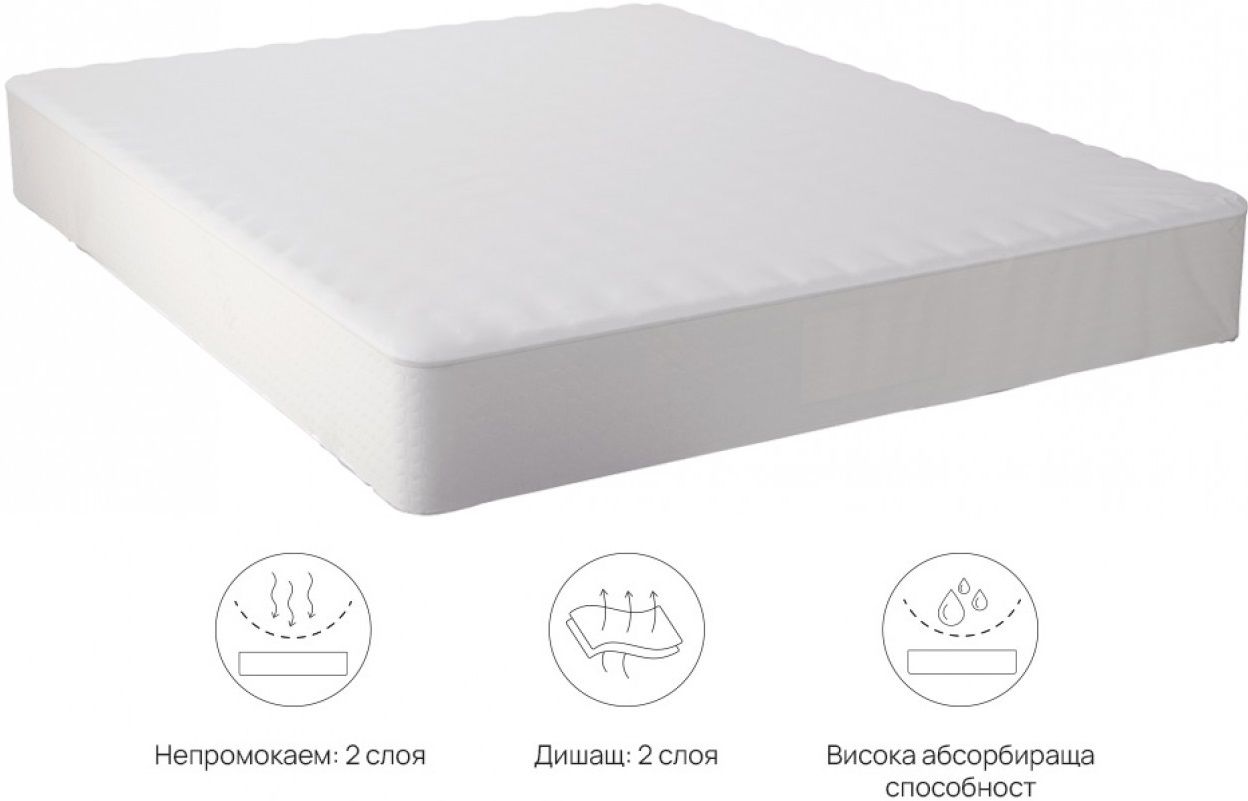 Непромокаем протектор за матрак isleep - Eucalypt Natura | Ozone.bg