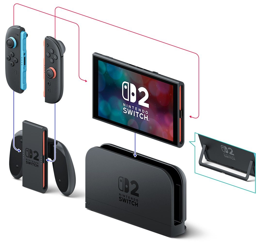 Конзола Nintendo Switch 2 – Купи Онлайн Сега | Ozone.bg | Ozone.bg