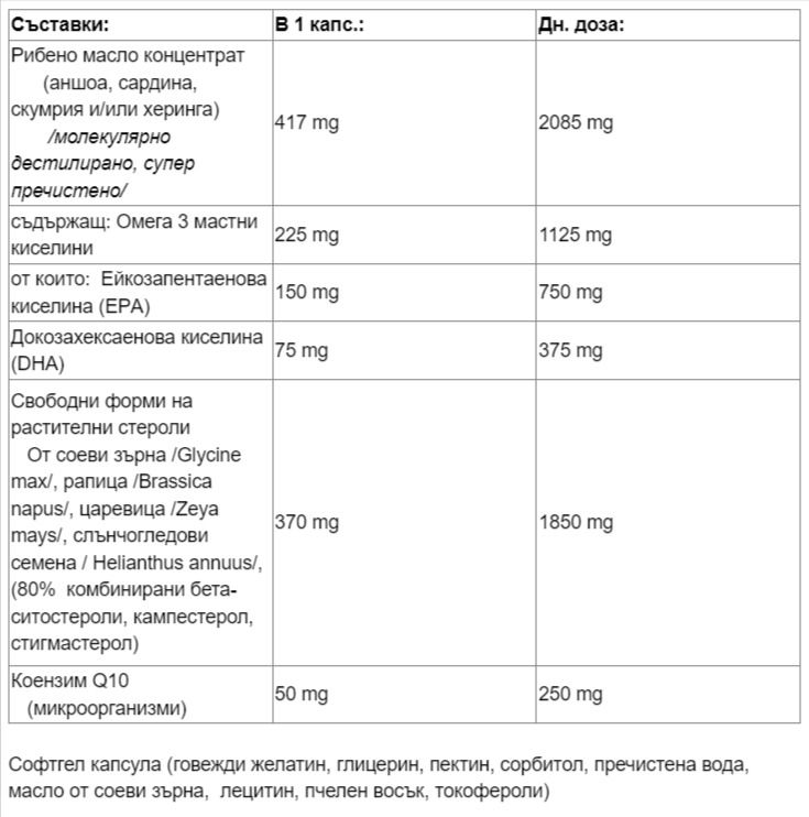 Omega Q Sterols, 200 софтгел капсули, Webber Naturals | Ozone.bg