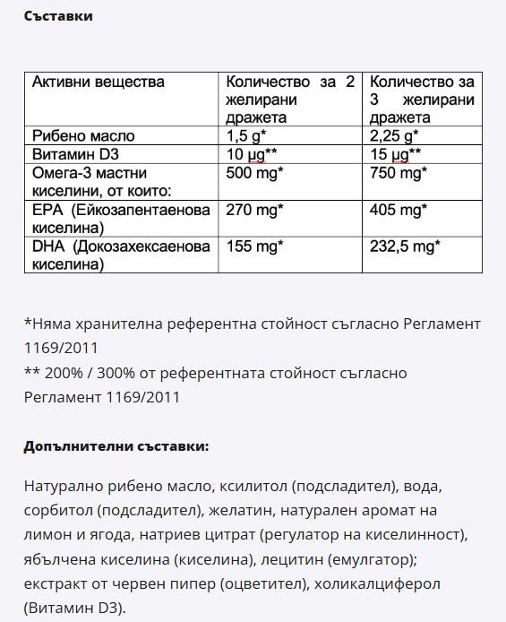 Omega-3 Fisk, 45 желирани таблетки, Norsan | Ozone.bg