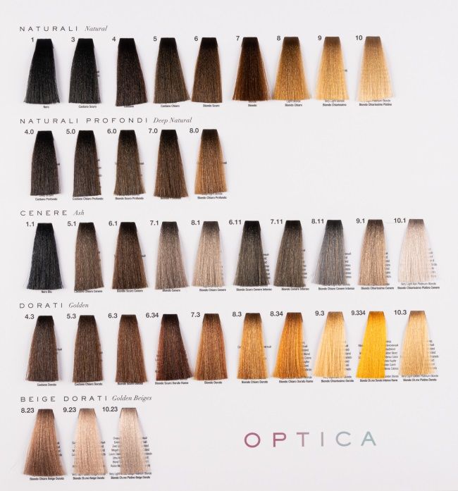 Paul Rivera Optica Крем-боя за коса, 9.81 Very Light Ash Brown Blonde ...