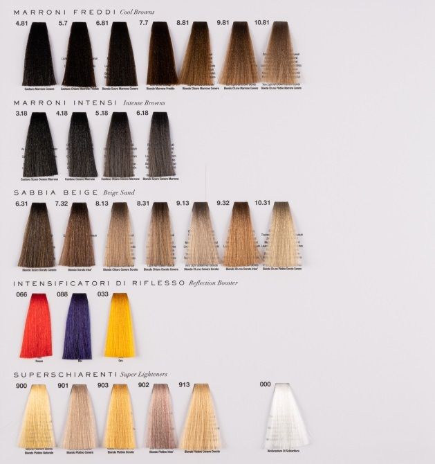 Paul Rivera Optica Крем-боя за коса, 9.81 Very Light Ash Brown Blonde ...