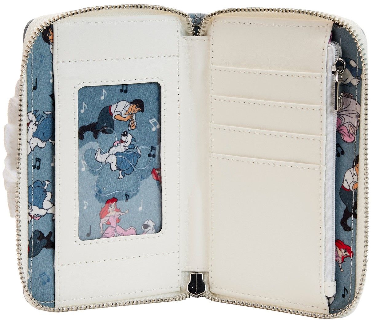 Портмоне Loungefly Disney: The Little Mermaid - Max | Ozone.bg