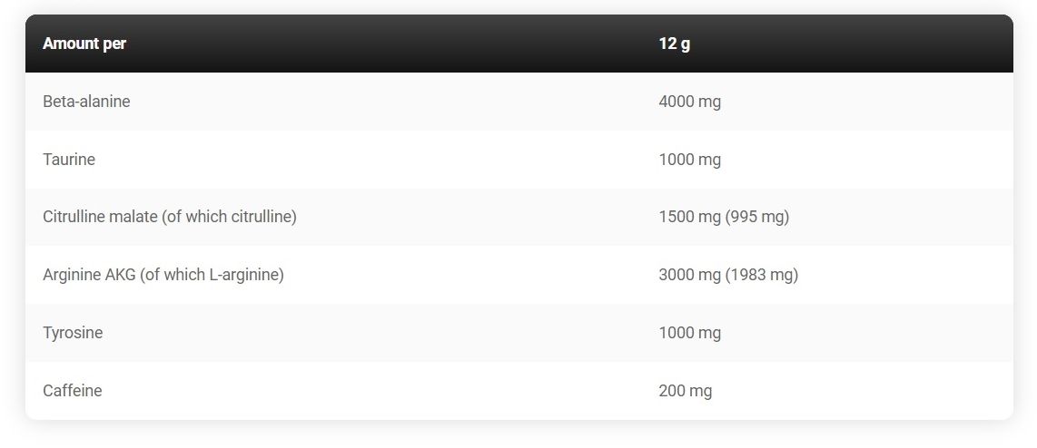 Silver Line LevroPump, киви, 360 g, Kevin Levrone | Ozone.bg