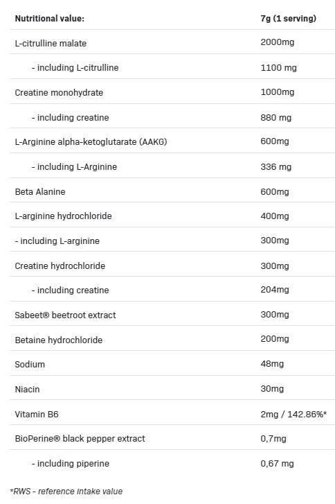 Power & Pump, 280 g, Loco | Ozone.bg