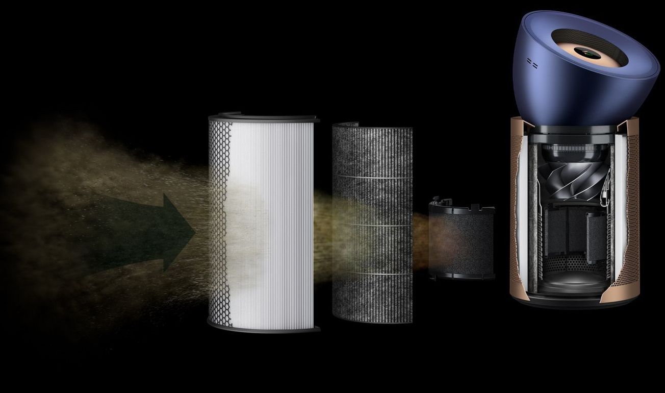 Пречиствател за въздух Dyson - BP04 B+Q Formaldehyde, HEPA H13, DBu/Gd | Ozone.bg