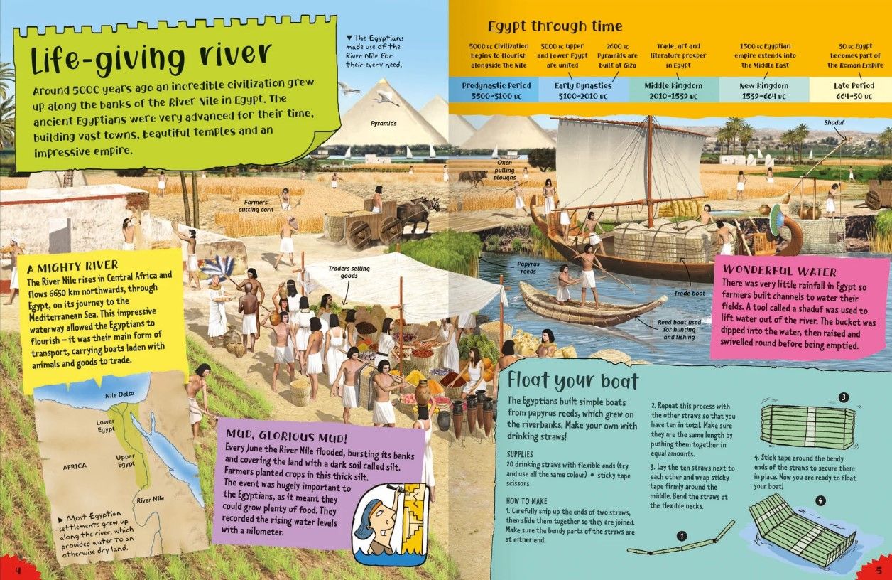 Project Ancient Egypt | Саймън Адамс | Цена | Ozone.bg