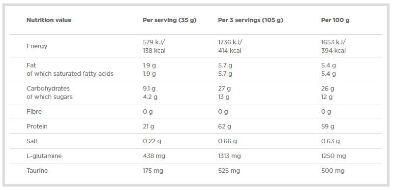 Pro Whey Shake, шоколад, 700 g, Olimp | Ozone.bg