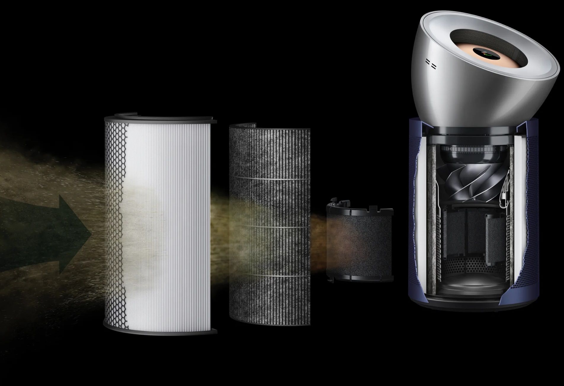 Пречиствател за въздух Dyson - BP03 B+Q Formaldehyde, HEPA H13, BNk/DBu | Ozone.bg