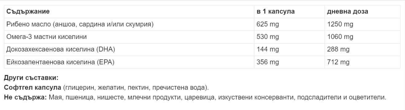 RXOmega-3 Mini-Gels, 500 mg, 60 софтгел капсули, Natural Factors | Ozone.bg