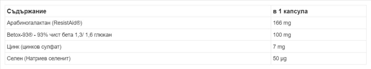 Sevida, 30 капсули, Lactoflor | Ozone.bg