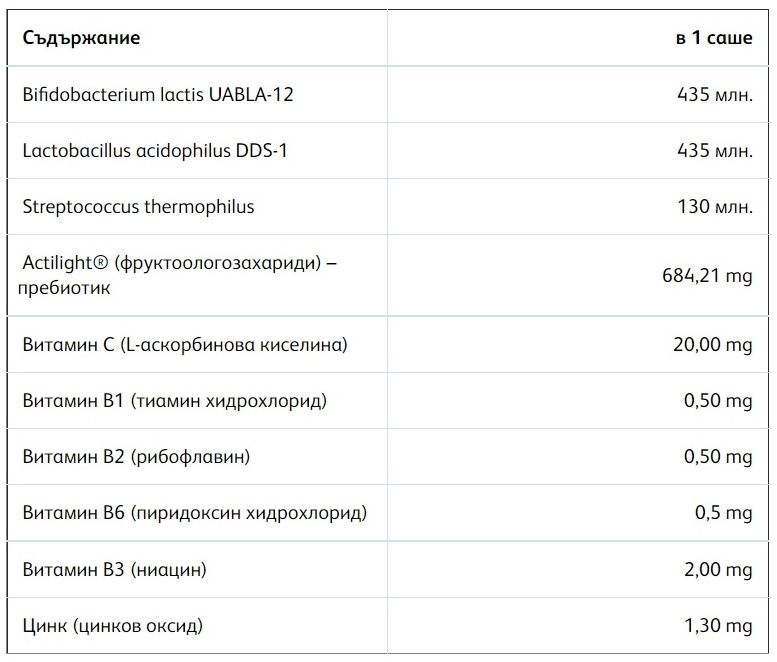 Bio Balance Baby, 10 сашета, Nobel | Ozone.bg
