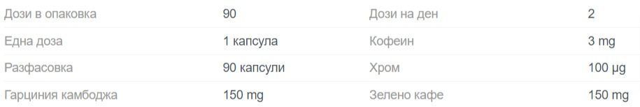 Slim, 90 капсули, LF Formula | Ozone.bg