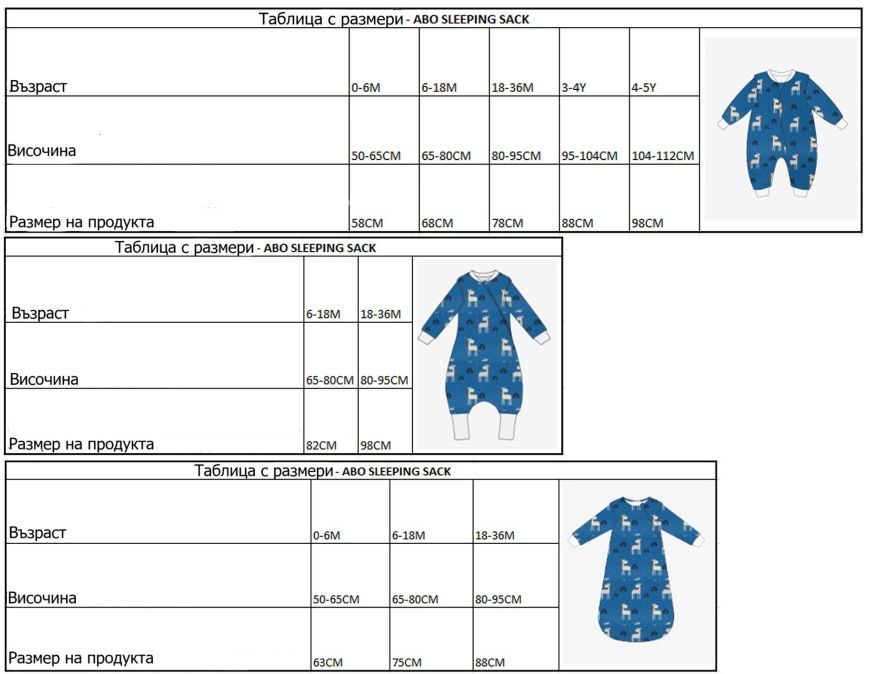 Спален чувал ABO alpha baby omega - Bag Me, Tog 2.5, 18-36 м, Animals ...