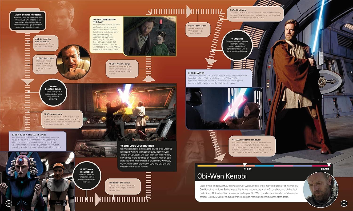 Star Wars: Timelines | Колектив | Цена | Ozone.bg