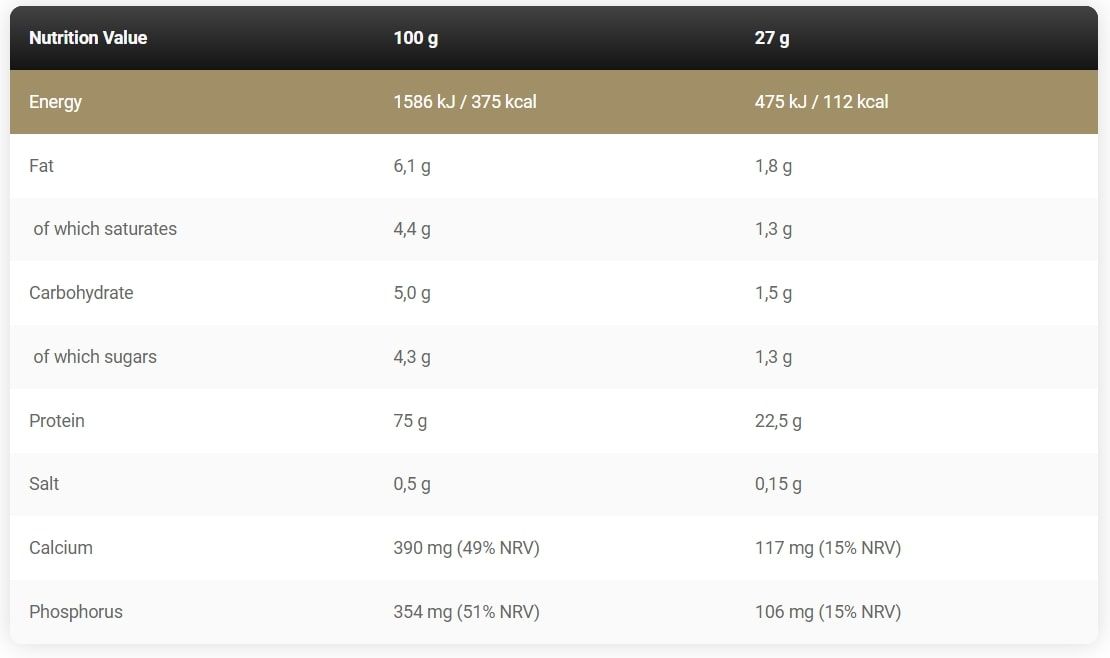 Black Line Anabolic Prime-Pro, шоколад, 2 kg, Kevin Levrone | Ozone.bg