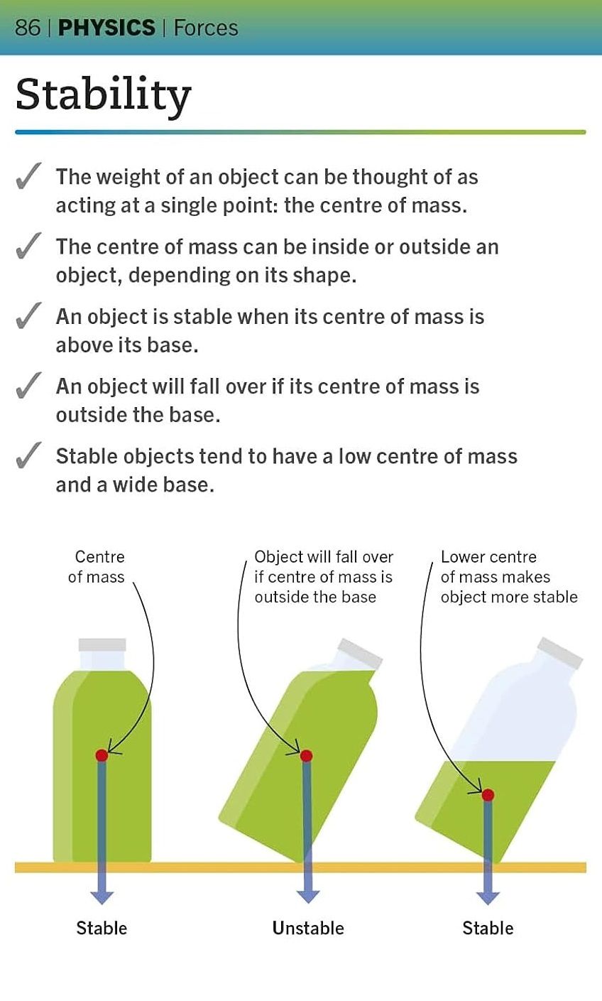 Super Simple: Physics (Revision Cards) | Колектив | Цена | Ozone.bg