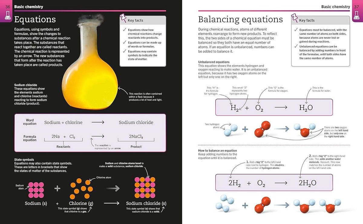 Super Simple: Chemistry | Колектив | Цена | Ozone.bg