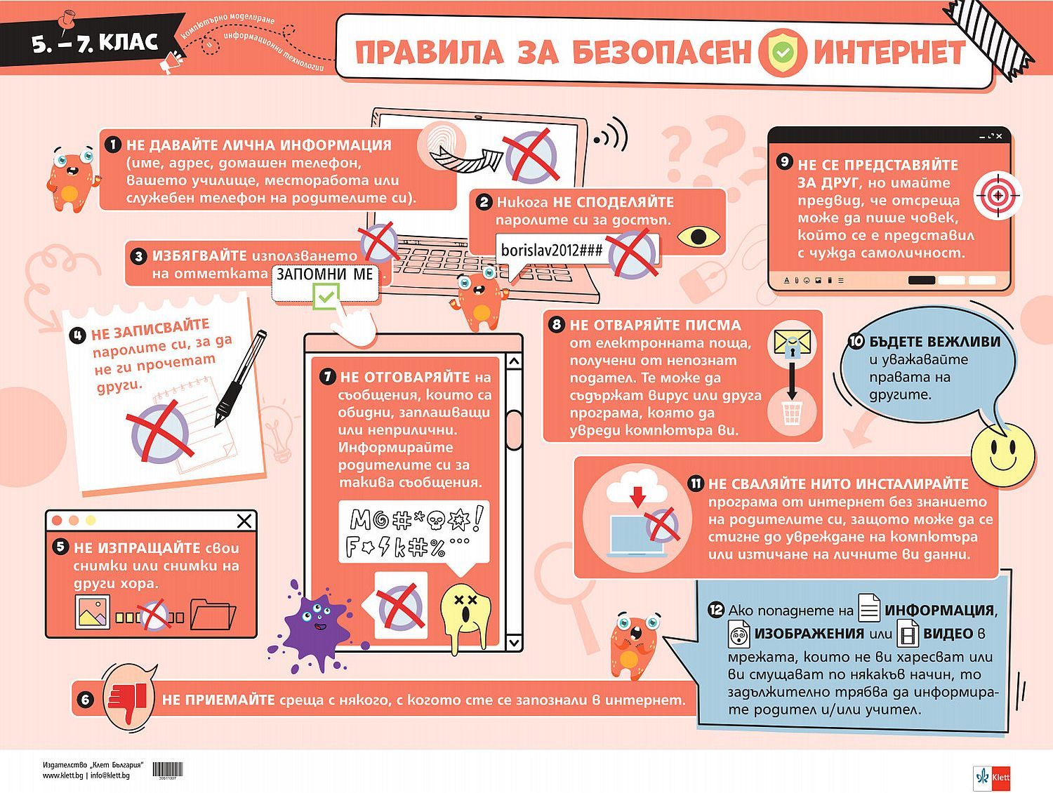 Табло по компютърно моделиране и информационни технологии за 5. - 7 ...