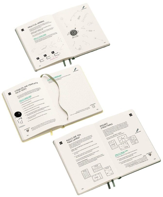 Тефтер Leuchtturm1917 Sketchnote Journal - A5, ванилия | Ozone.bg