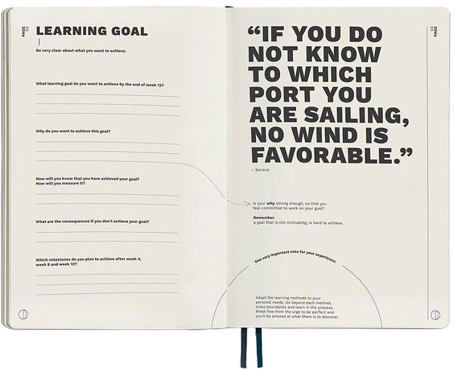 Тефтер Leuchtturm1917 Learning Journal - B5, Black, меки корици | Ozone.bg