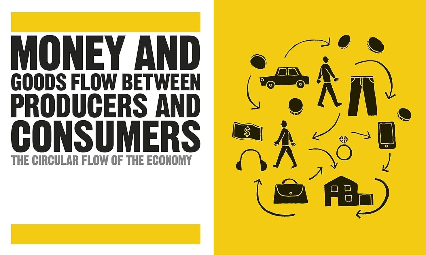 The Economics Book (Big Ideas Simply Explained) | Колектив | Цена ...