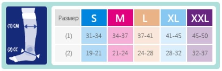 Tubulcus Компресивни чорапи, размер XL, 2 броя, Innotech | Ozone.bg
