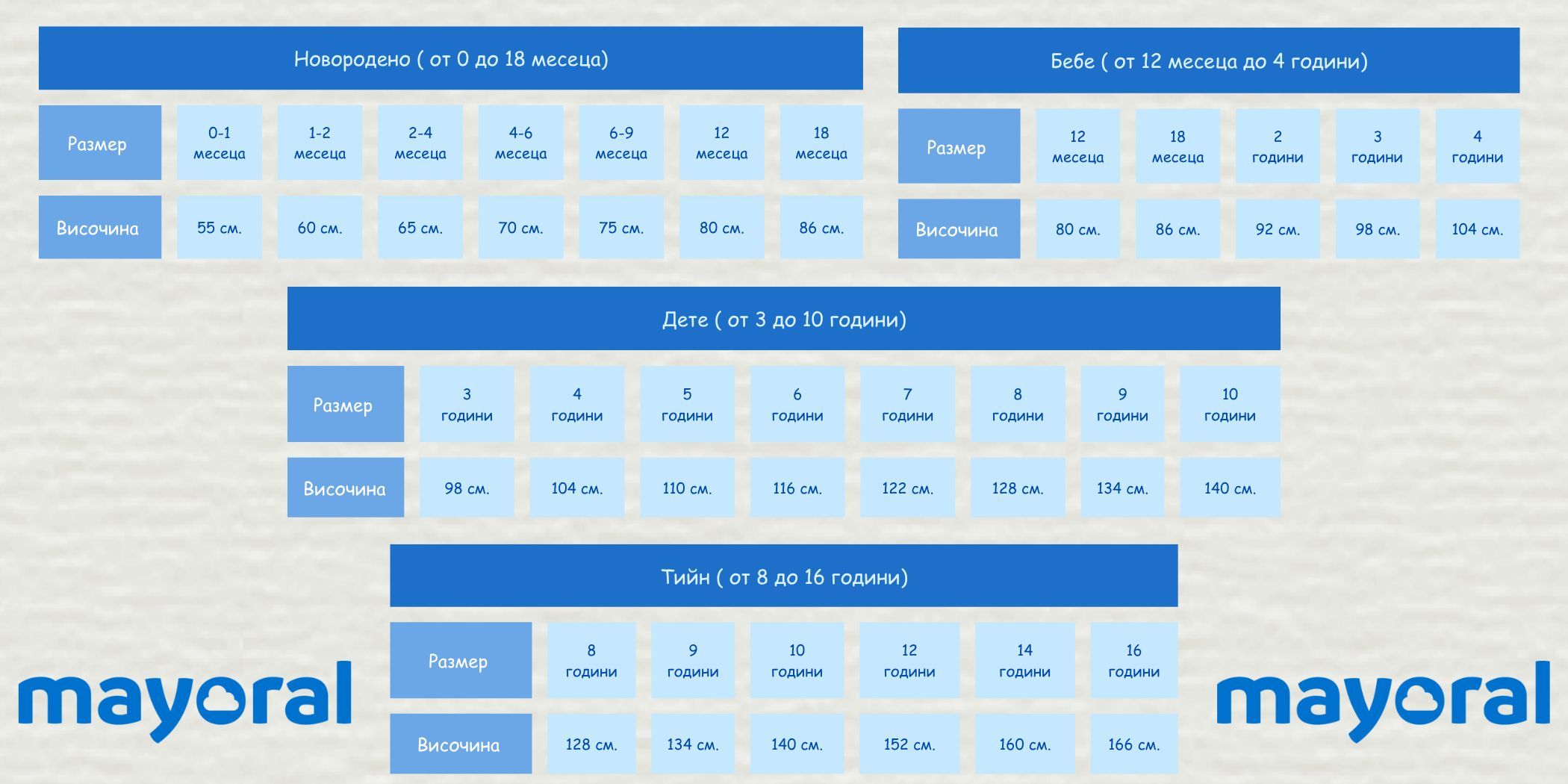 Ватирано яке Mayoral - Глина, 3 г | Добра цена | Ozone.bg