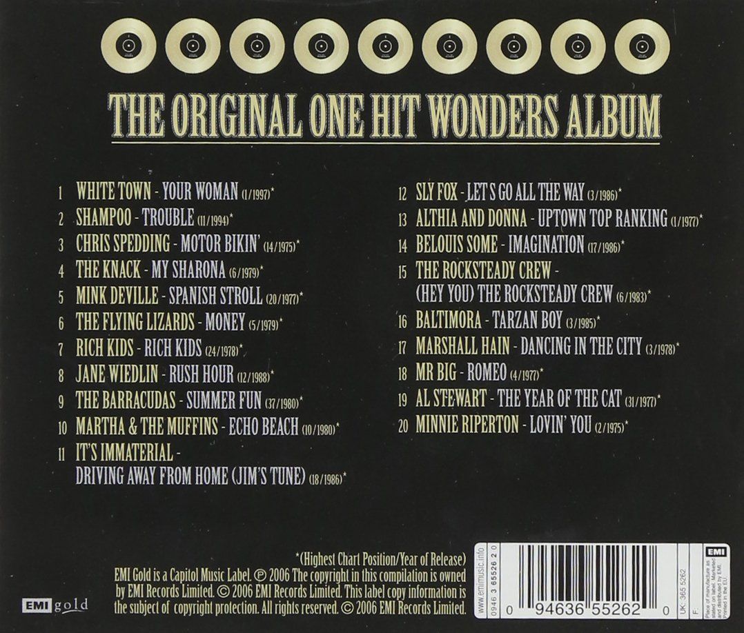 Various Artists - The Original One Hit Wonders Album (CD) Отлична цена ...