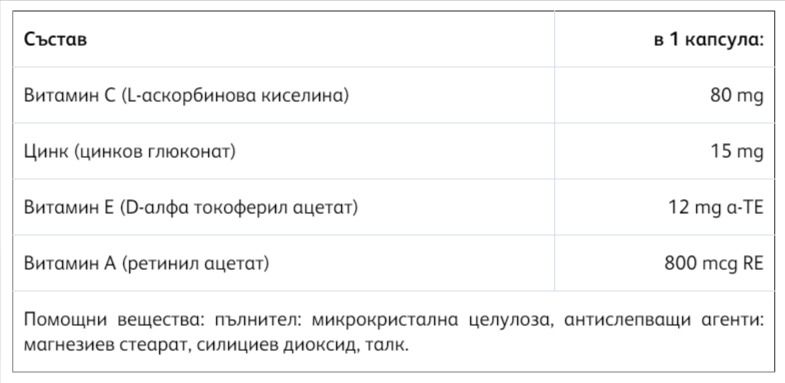 Vitamix Цинк с Витамин А, С, Е, 60 таблетки, Fortex | Ozone.bg
