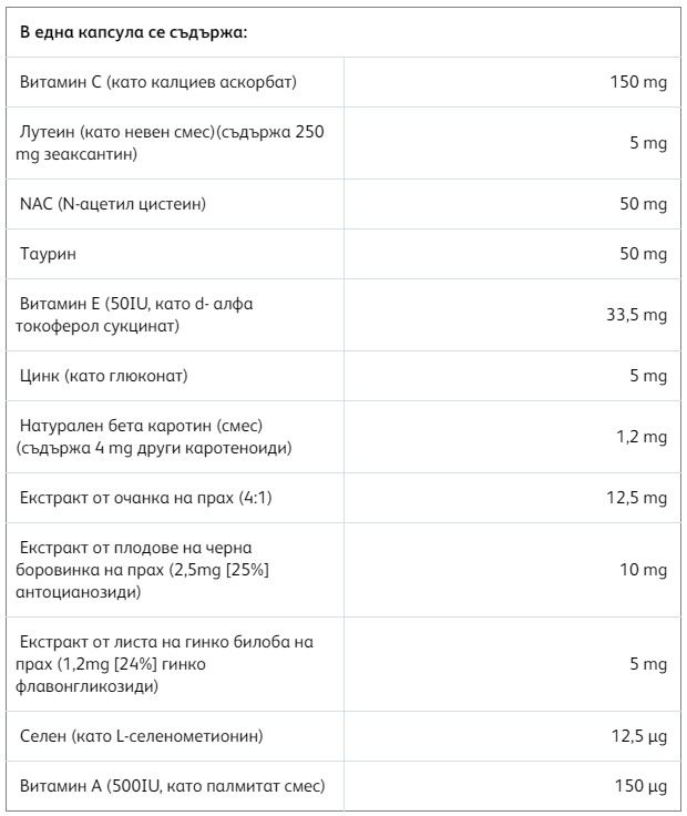 Vision Guard Plus, 60 растителни капсули, Solgar | Ozone.bg