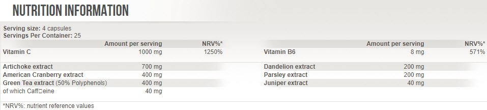 Water Cut, 100 капсули, Scitec Nutrition | Ozone.bg