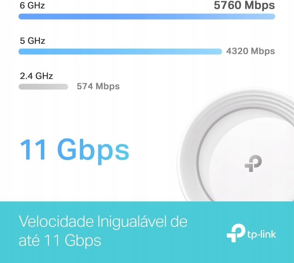 Wi-Fi система TP-Link Deco - BE65 Pro, Wi-Fi 7, бяла | Ozone.bg