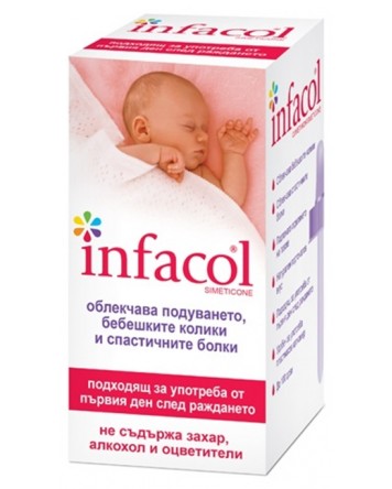 Болкоуспокояващи лекарства • Обезболяващи продукти | Ozone.bg